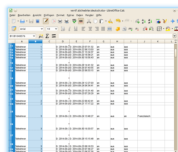 Replace Identical Values In Same Column With Unique Identifier