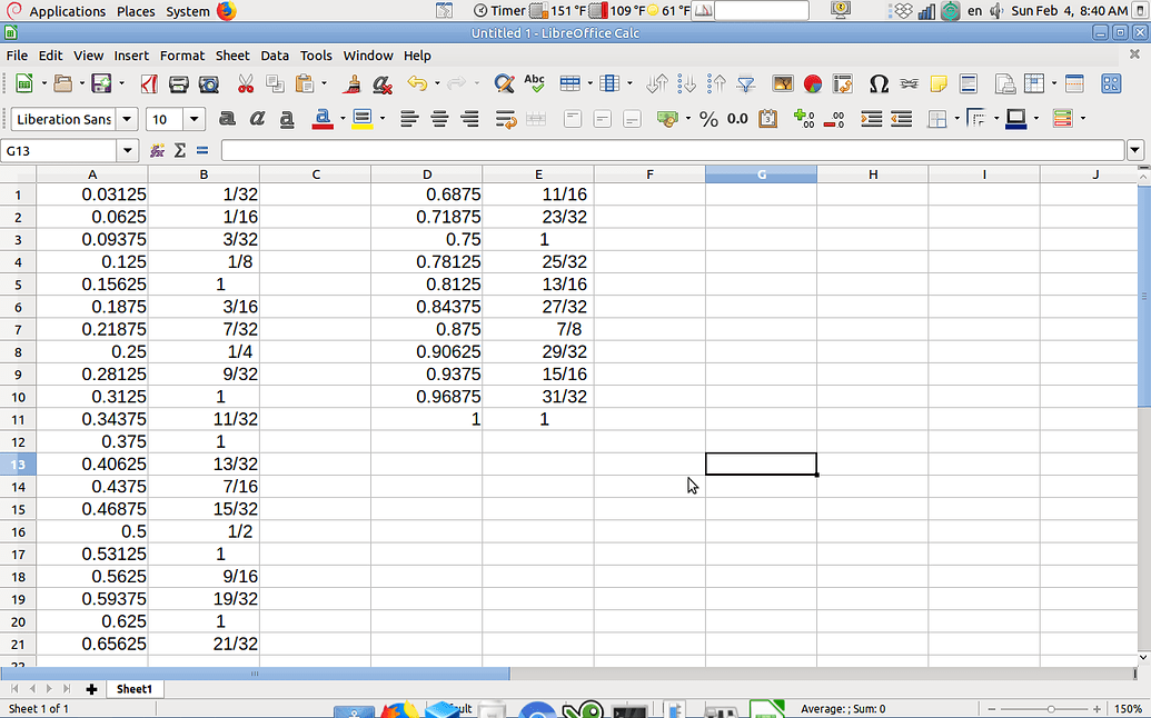 Why calc fraction returns wrong answer. - English - Ask LibreOffice Why calc fraction returns wrong answer. - English - Ask LibreOffice
