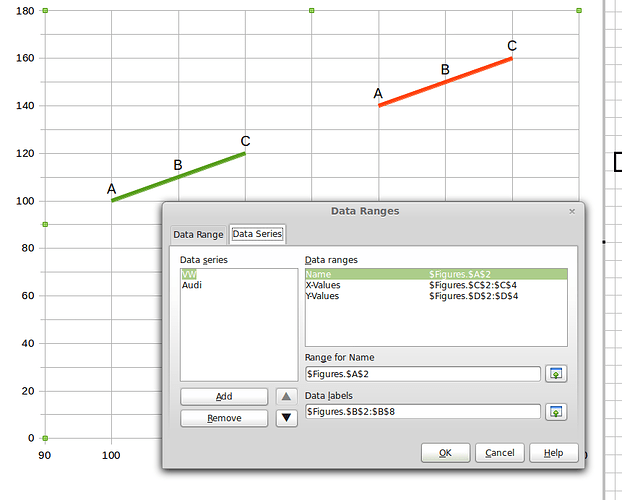 Data Labels On Data Series 2 By Mahfiaz English Ask LibreOffice