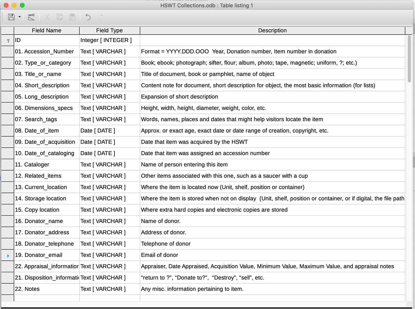 Base Field Data Errors English Ask Libreoffice 