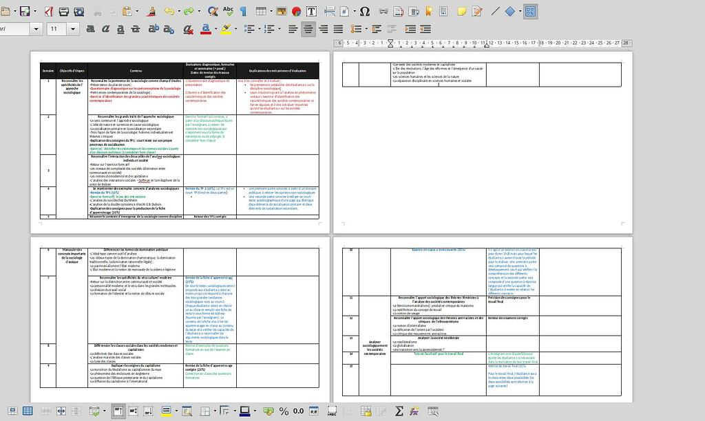 Table issues - English - Ask LibreOffice