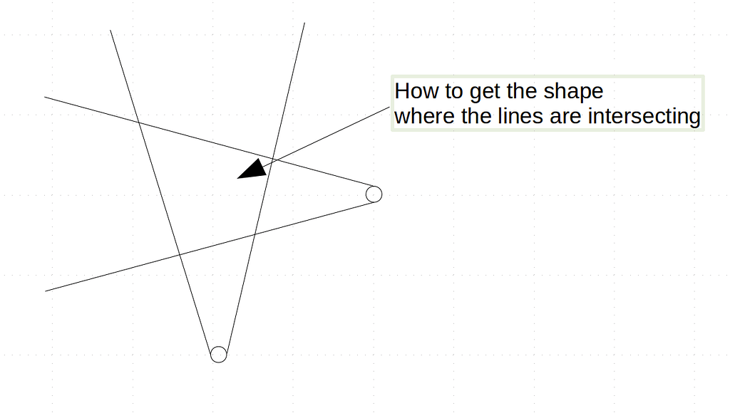 Create a polygon form line intersection (Draw) - English - Ask LibreOffice