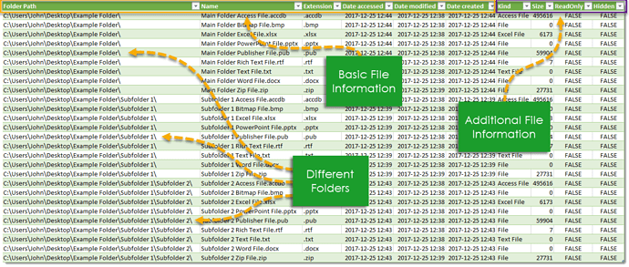 Get A List Of File Names From A Folder And All Subfolders English 