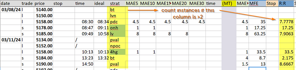 Pivot Table to count instances IF a condition met - English - Ask LibreOffice