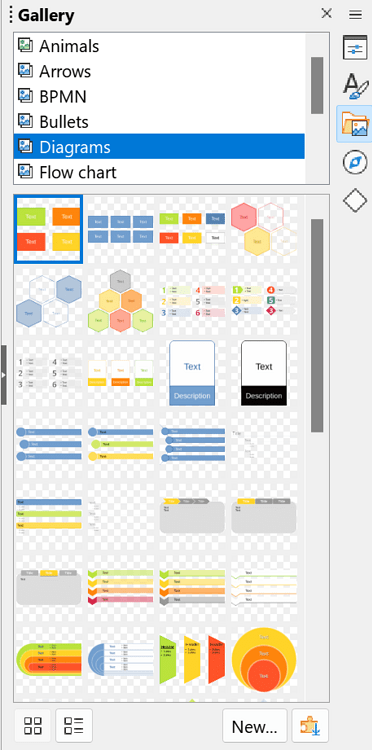 How I can make art diagram in LibreOffice writer? - English - Ask ...