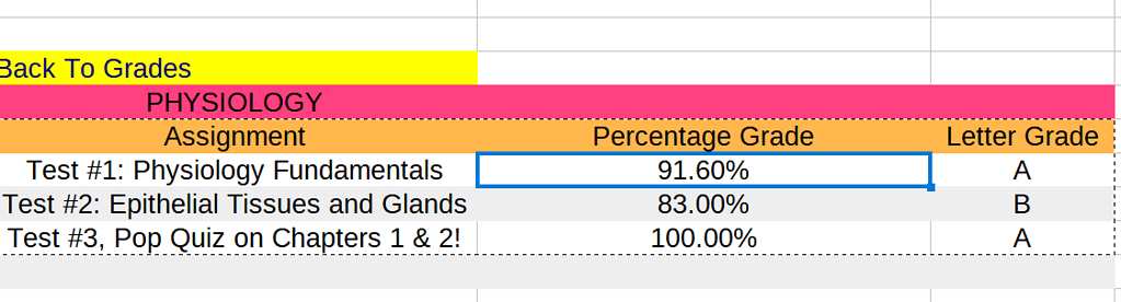 Trying to make a grade system, so I need some code that says - English ...