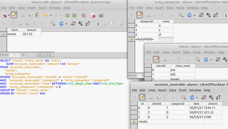 Query Sql Error Not In Aggregate Function Or Group By Clause Orghsqldbexpression1186c88