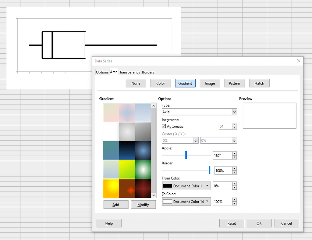 Fixing an overlay within a box plot - English - Ask LibreOffice