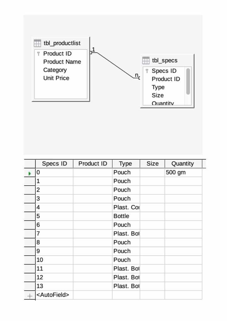 Libreoffice Base: Foreign Key column shows up empty - English - Ask LibreOffice