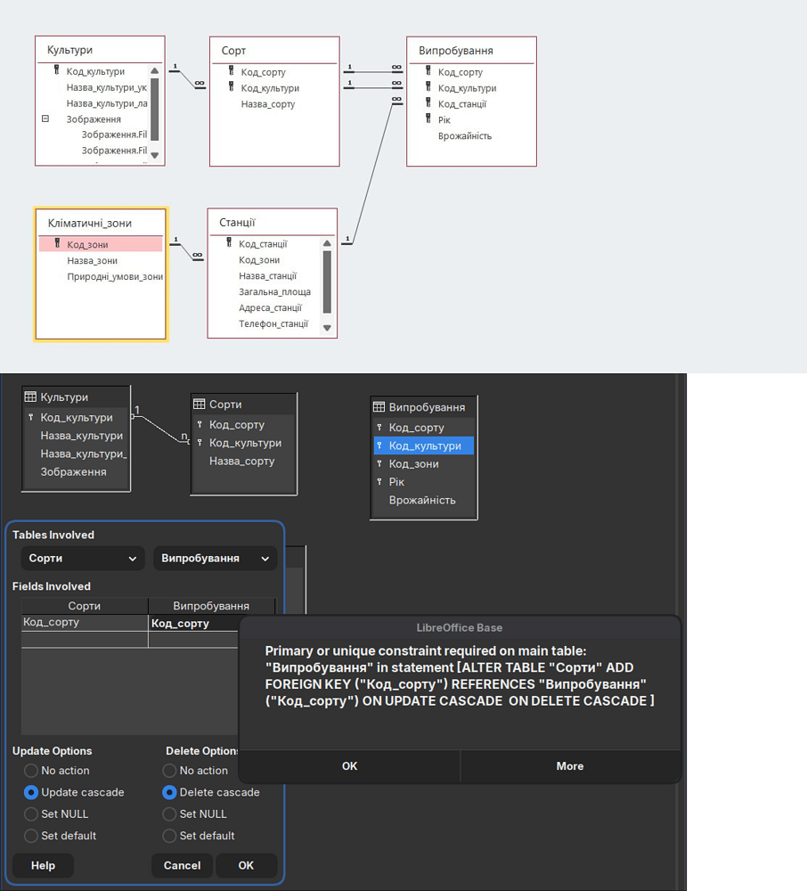 Cluelessly trying to replicate ms access db in lo base - English - Ask ...