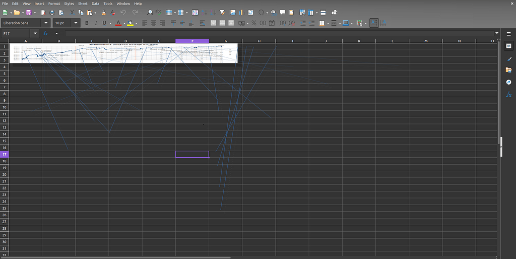 Libre Office broken graph rendering - English - Ask LibreOffice