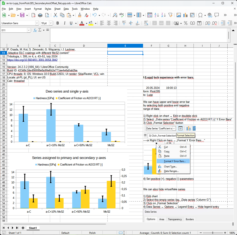 How to set two series of bar chart side by side tied to the primary and secondary axes (to get ...
