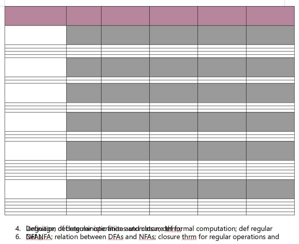 Text squished in a single line in Writer - English - Ask LibreOffice