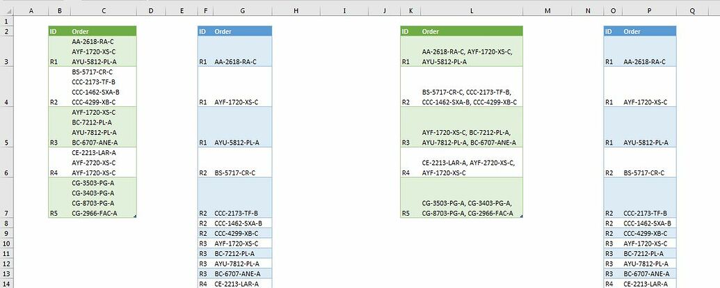 Libre Calc - how to split values into rows in one cell? - English - Ask LibreOffice
