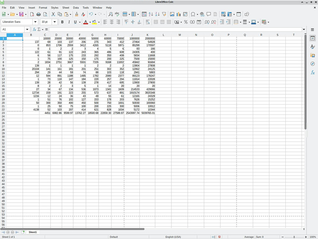 Why doesn't calc limit decimals when set to? - English - Ask LibreOffice