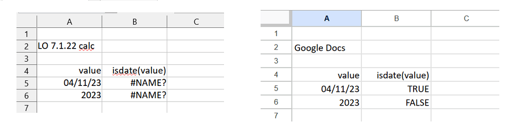IsDate function not directly available in LO calc 7.1.2.2 (EN)? - English - Ask LibreOffice