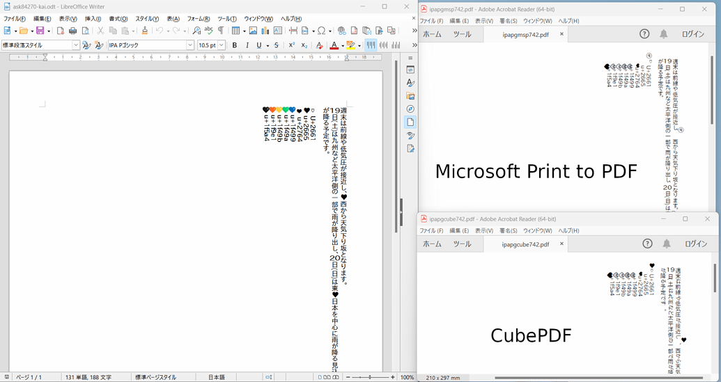 縦書き文章を印刷からpdf作成すると文字がおかしくなる - 日本語 - Ask LibreOffice