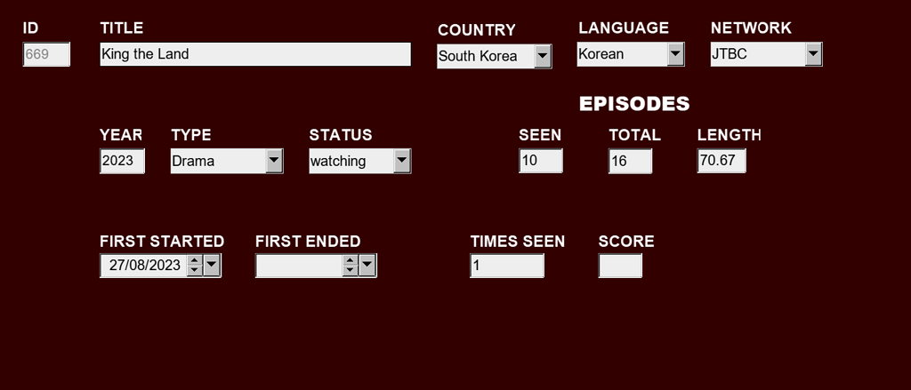 Have I understood this correctly? - English - Ask LibreOffice