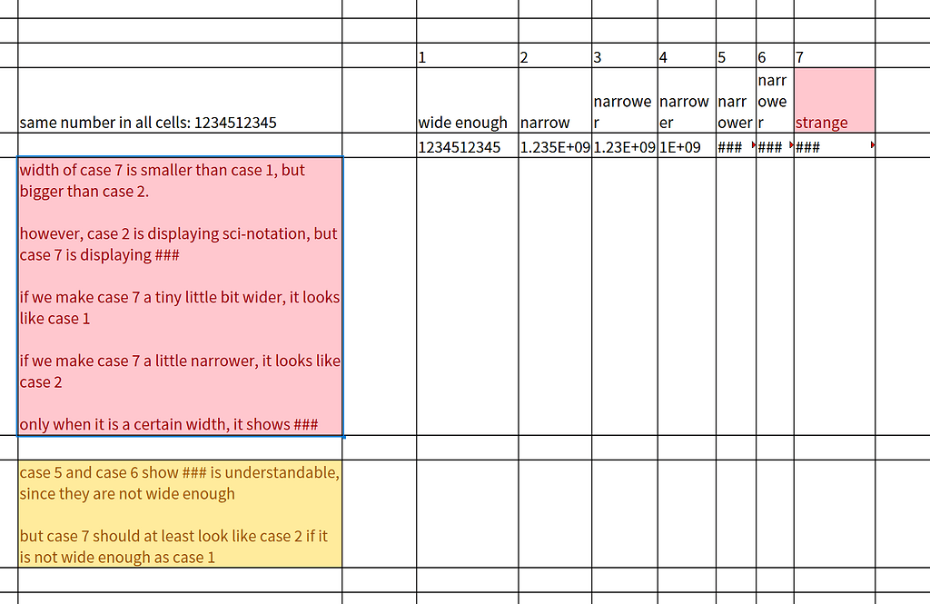 LibreOffice Spreadsheet Column Width - Number Display Inconsistency - English - Ask LibreOffice