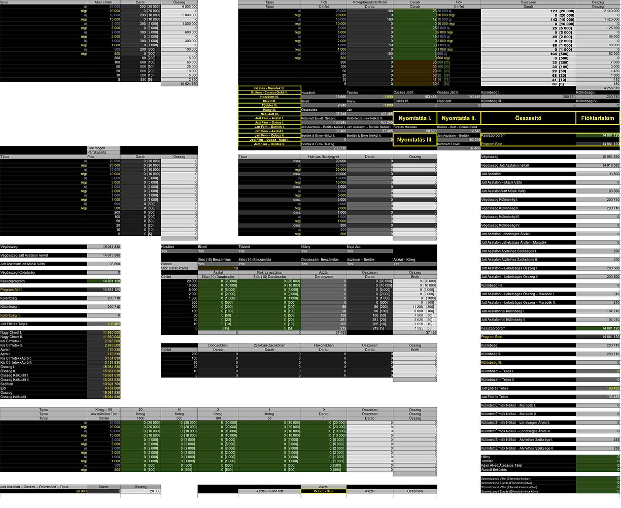 How To Fill Cells With 0 In An Array Of Cells By Script With Conditions 