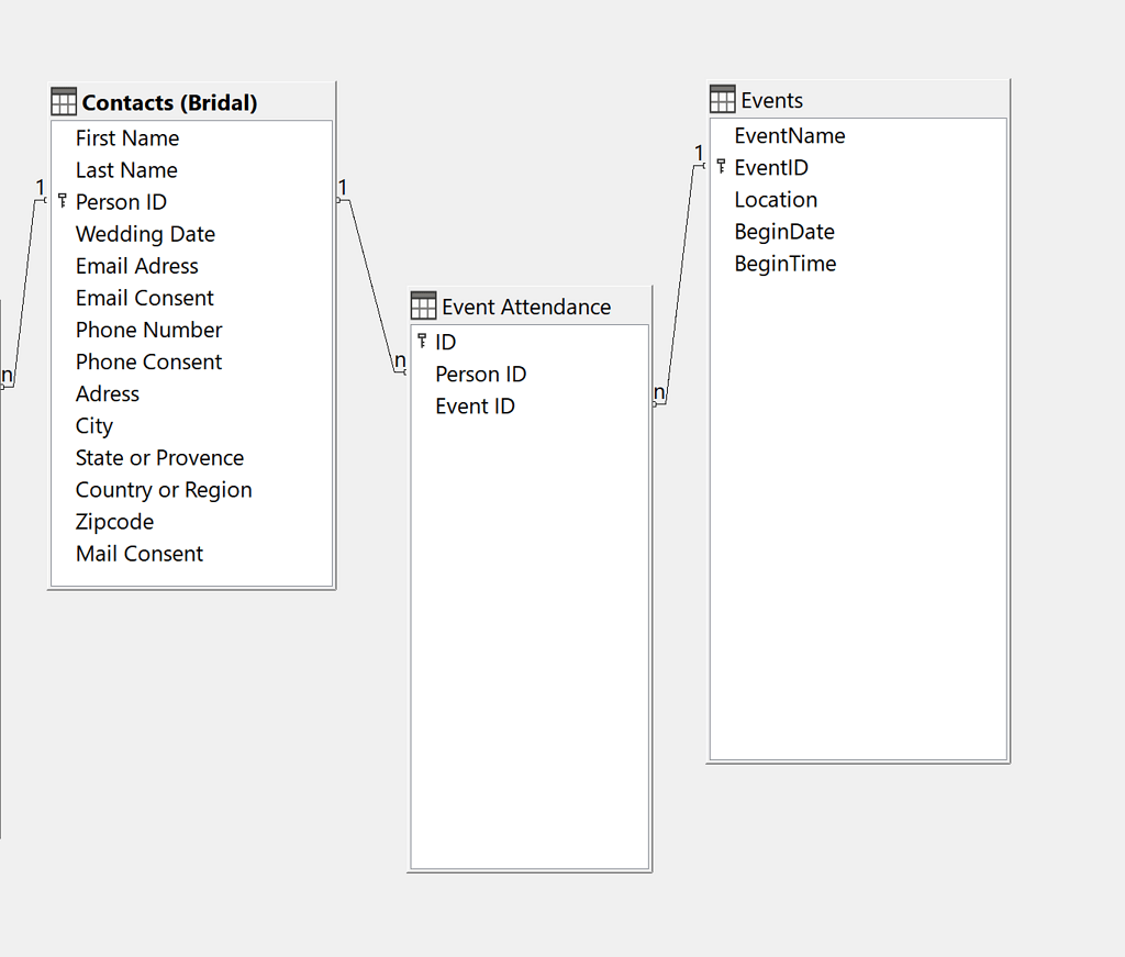 Not understanding Error -177 solutions - English - Ask LibreOffice