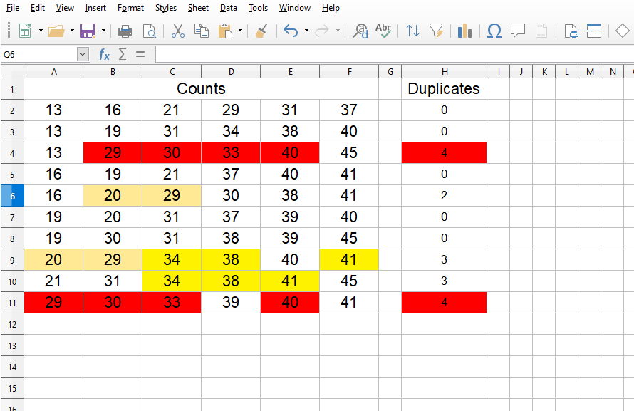 Counting Duplicate Numbers In Various Rows On A Sheet English Ask LibreOffice