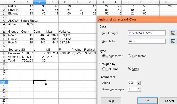 The Rows Per Sample Tab In Anova Calculation Is Always Deactivated 