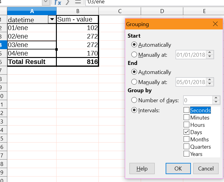 Pivot Table Date time Not Compiling And Avg Time hh mm ss Showing