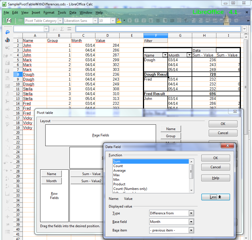 Calculate Difference Between Columns In Report pivot Table English