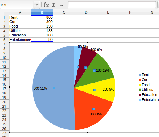 Z Vypadni Bezprecedentn Libreoffice Calc Chart Calculate Value Between 