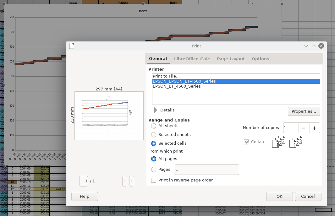 How To Print ONLY The Chart English Ask LibreOffice