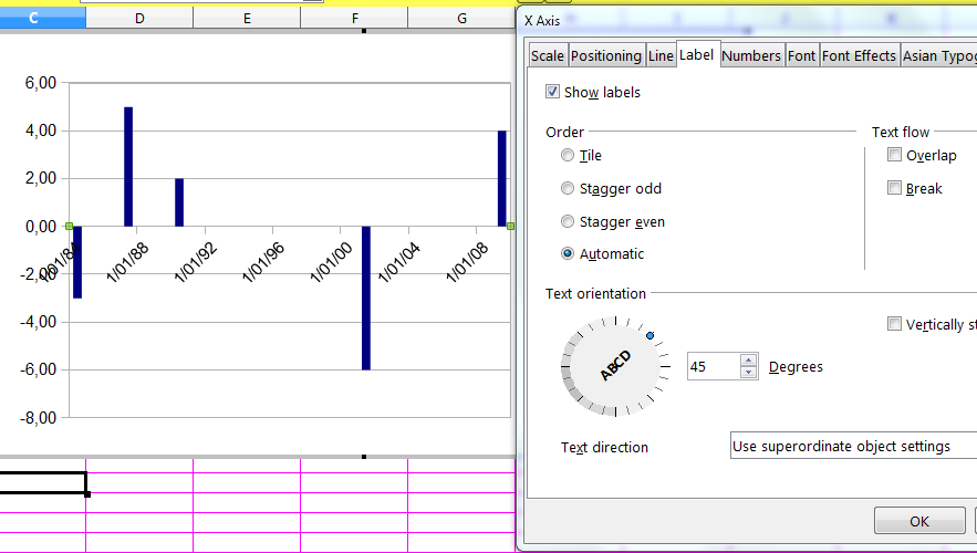 Rotating X axis Text In A Calc Chart English Ask LibreOffice