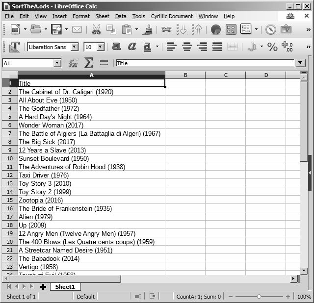 How To Ignore Leading The And A In Calc or Writer 2 By JohnSUN English Ask LibreOffice