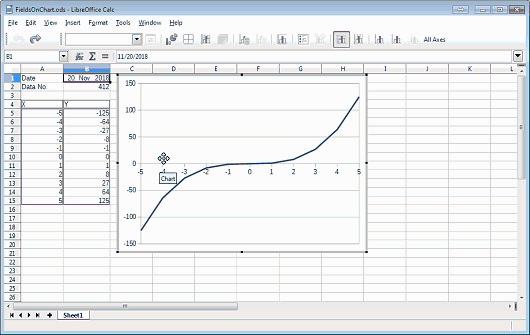 Need To Insert Cell Data Into A Text Box English Ask LibreOffice