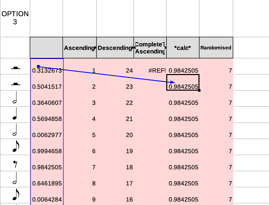 Unknown Feature Activated possibly With Shift F9 Arrow box Outline 