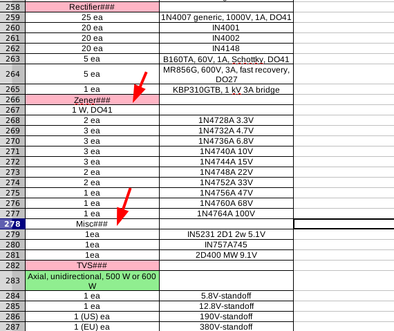How Do You Quickly Copy A Cells Styling Info Into Another Cell 