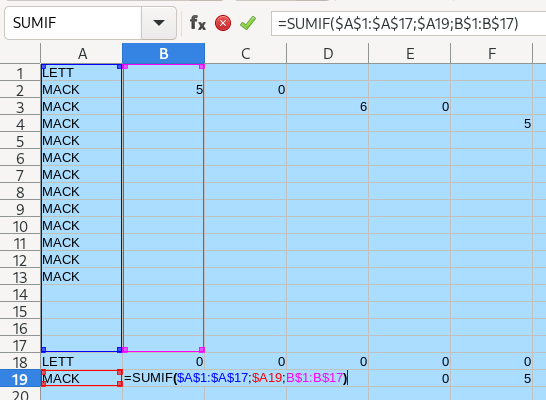 Merge Cell Contents From Different Columns Into A Single Row English Ask LibreOffice