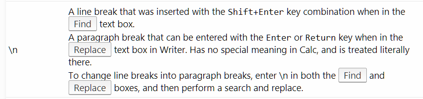 How To Remove Paragraph Breaks In A Document English Ask LibreOffice