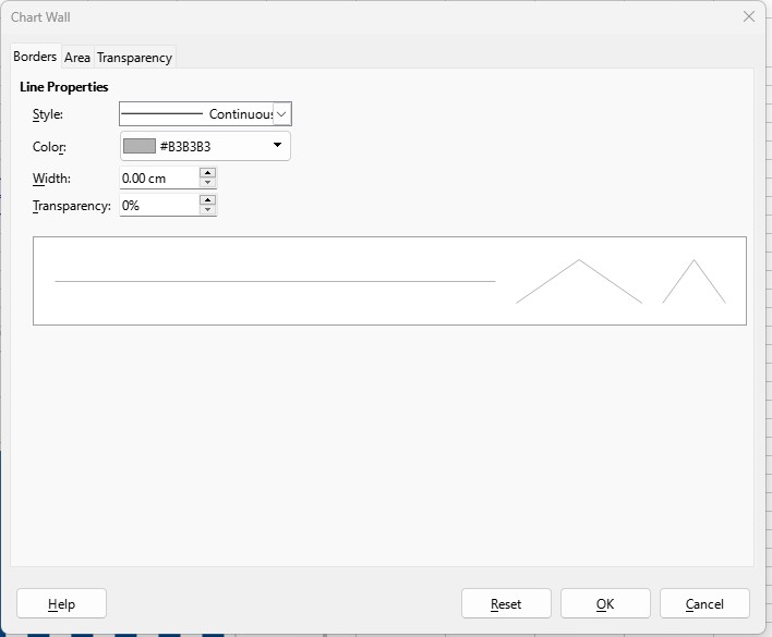 Creating a simple chart - English - Ask LibreOffice