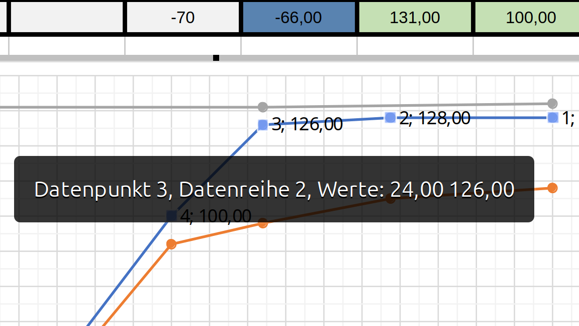 Cannot get data point labels to show the right units - English - Ask LibreOffice