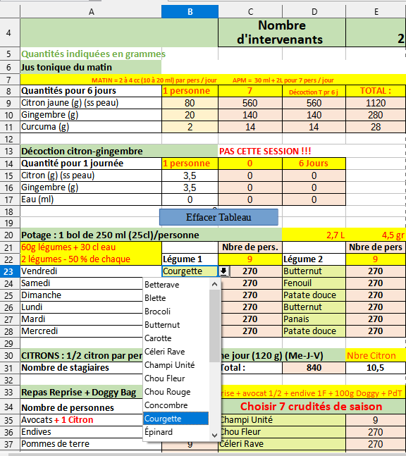 Calc - Calcul d'un tableau avec cumul de quantités - Français - Ask ...