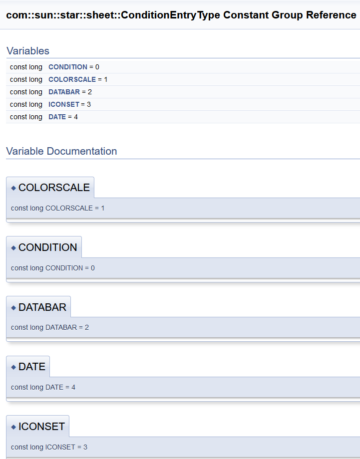 How To Write Macro Using com sun star sheet ConditionEntry Type