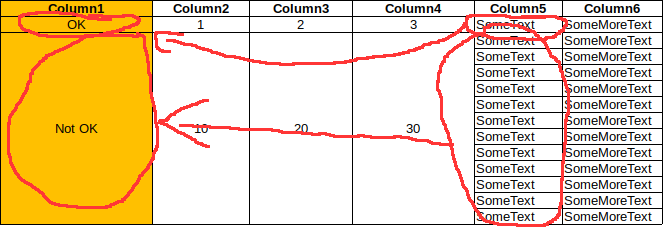 Changing Content In A Merged Cell Using A Dynamic Range Of Cells With 