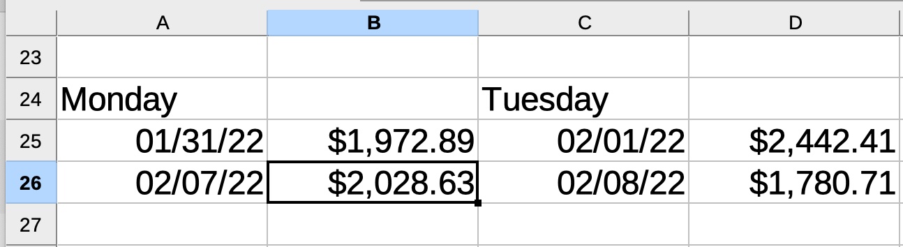 How To Show The Value Every Nth Row English Ask LibreOffice