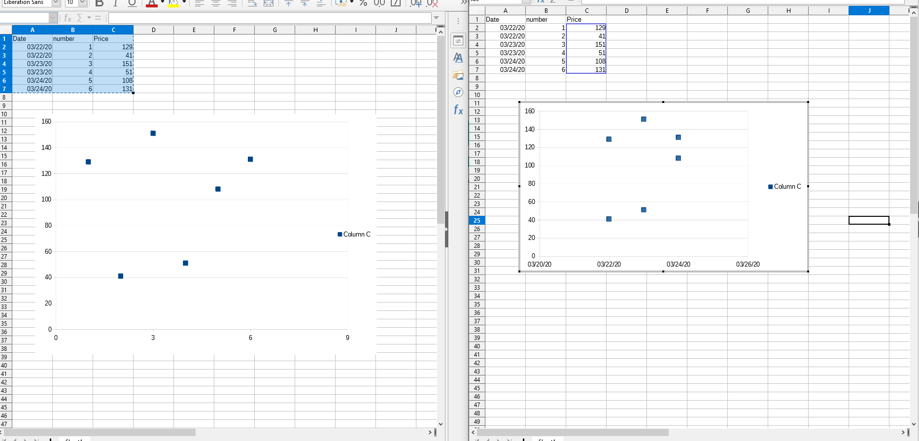 Change Data Label To Be Date Instead Of Sequential Numbering English 